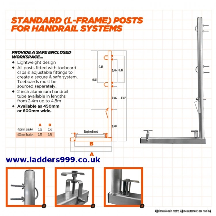Staging Board Handrail Support Brackets from Ladders999