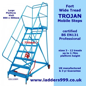 Mobile Work Platforms