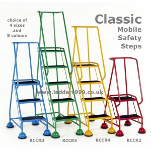 Mobile Work Platforms